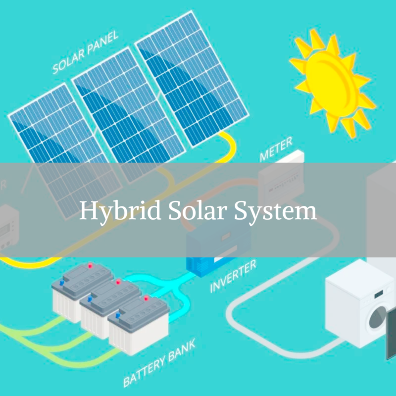 What Are The Parts of Solar Panel